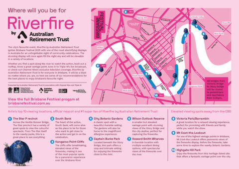 Everything you need to know about Riverfire 2025